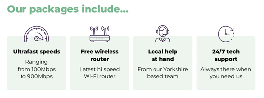 Ultrafast Fibre Broadband